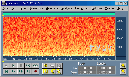 WaveCN.com - 数字技术 - 数字化技术杂记 - Ogg Vorbis测试报告